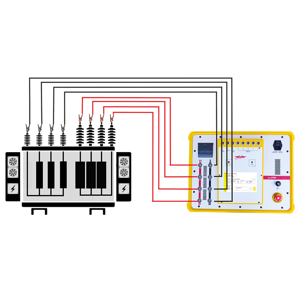 mini Automatic Transformer Observation System